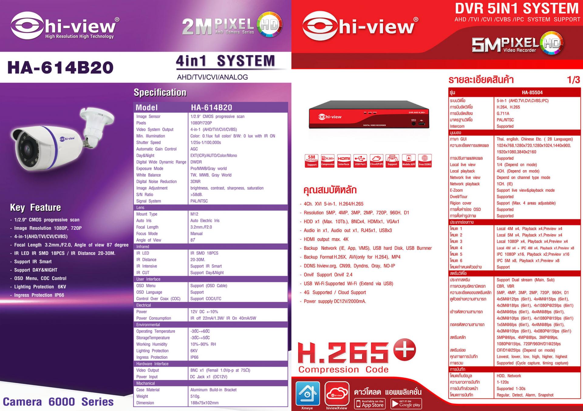 Team - Moderna Bootstrap Template